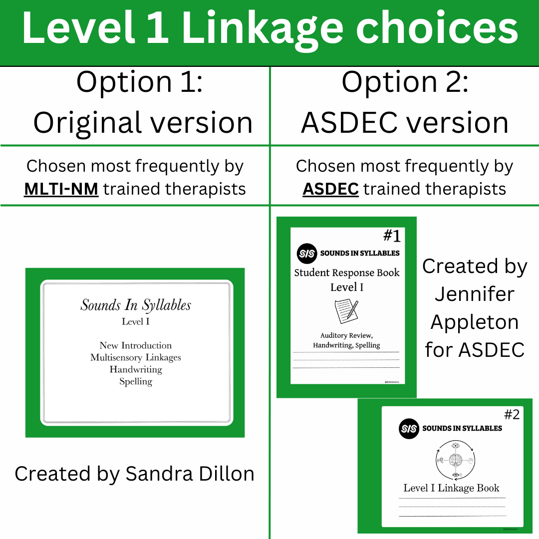 SIS Level 1 Resources – Dyslexia Media, LLC